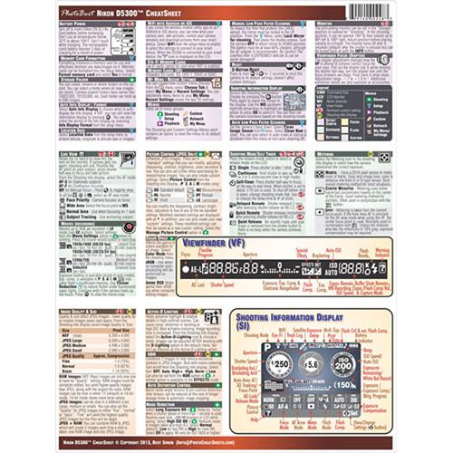 USER MANUAL PhotoBert Cheat Sheet for Nikon D5300 | Search For Manual ...