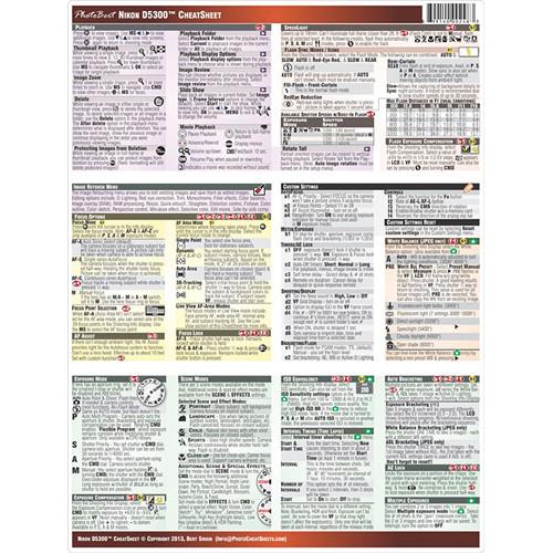 USER MANUAL PhotoBert Cheat Sheet for Nikon D5300 | Search For Manual Online